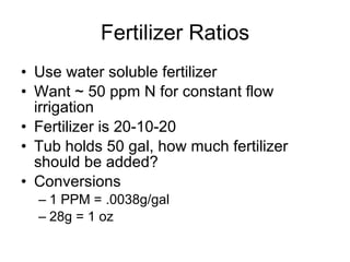 3 23 Hydroponics | PPT