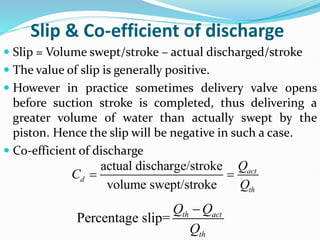 working ppt of a Reciprocating Pump.pptx