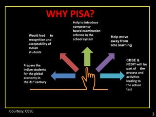 3.-pisa-why-what-how-an-overview (1).pptx