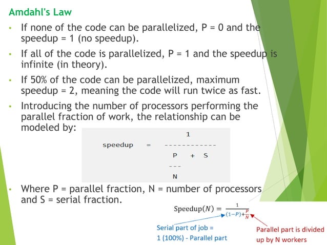 3. Potential Benefits, Limits and Costs of Parallel Programming.pdf | Programming Languages ...