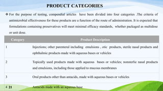 3. Antimicrobial Effectiveness Final.pptx