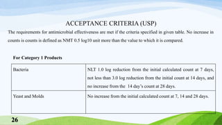 3. Antimicrobial Effectiveness Final.pptx