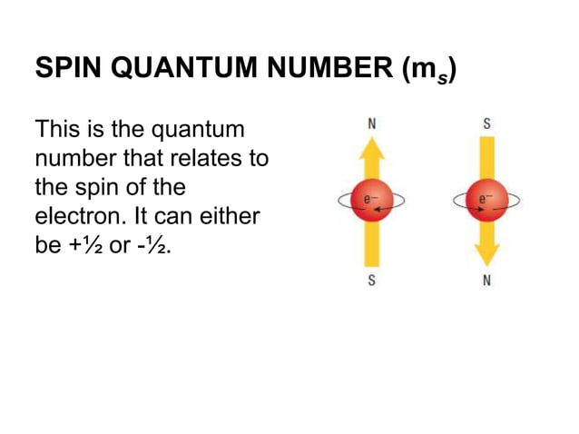 3.4_QUANTUM_NUMBERS[1].pptx