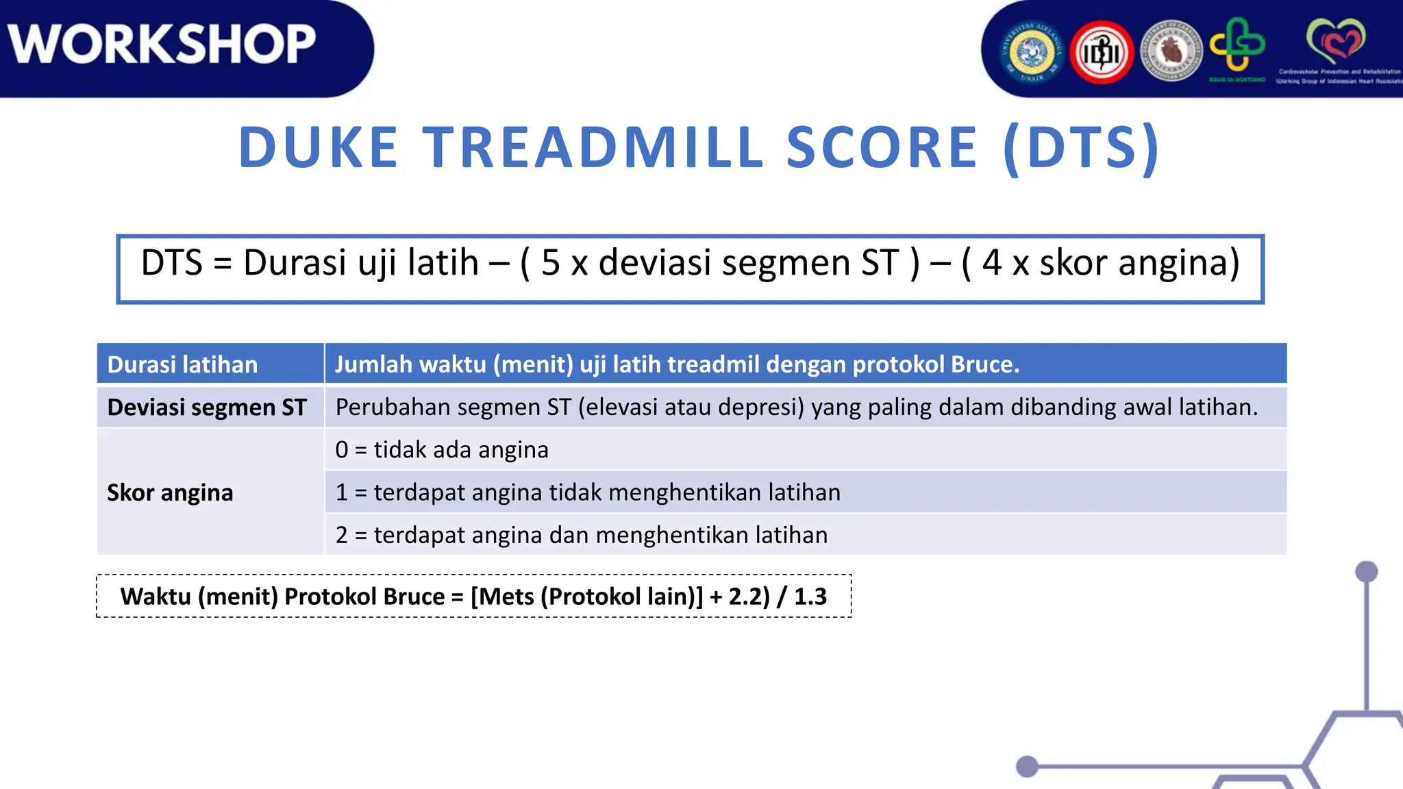 3. Workshop Step By Step on Treadmill Test SBY Irsad final.pptx