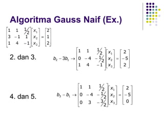 3. metode_Numerik-sistem-persamaan-simultan.ppt