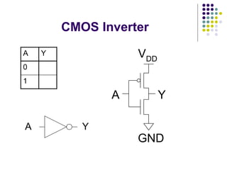 3. CMOS Fabrication.ppt important to read | PPT