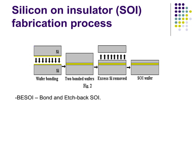 3. CMOS Fabrication.ppt important to read | PPT | Chemistry | Science