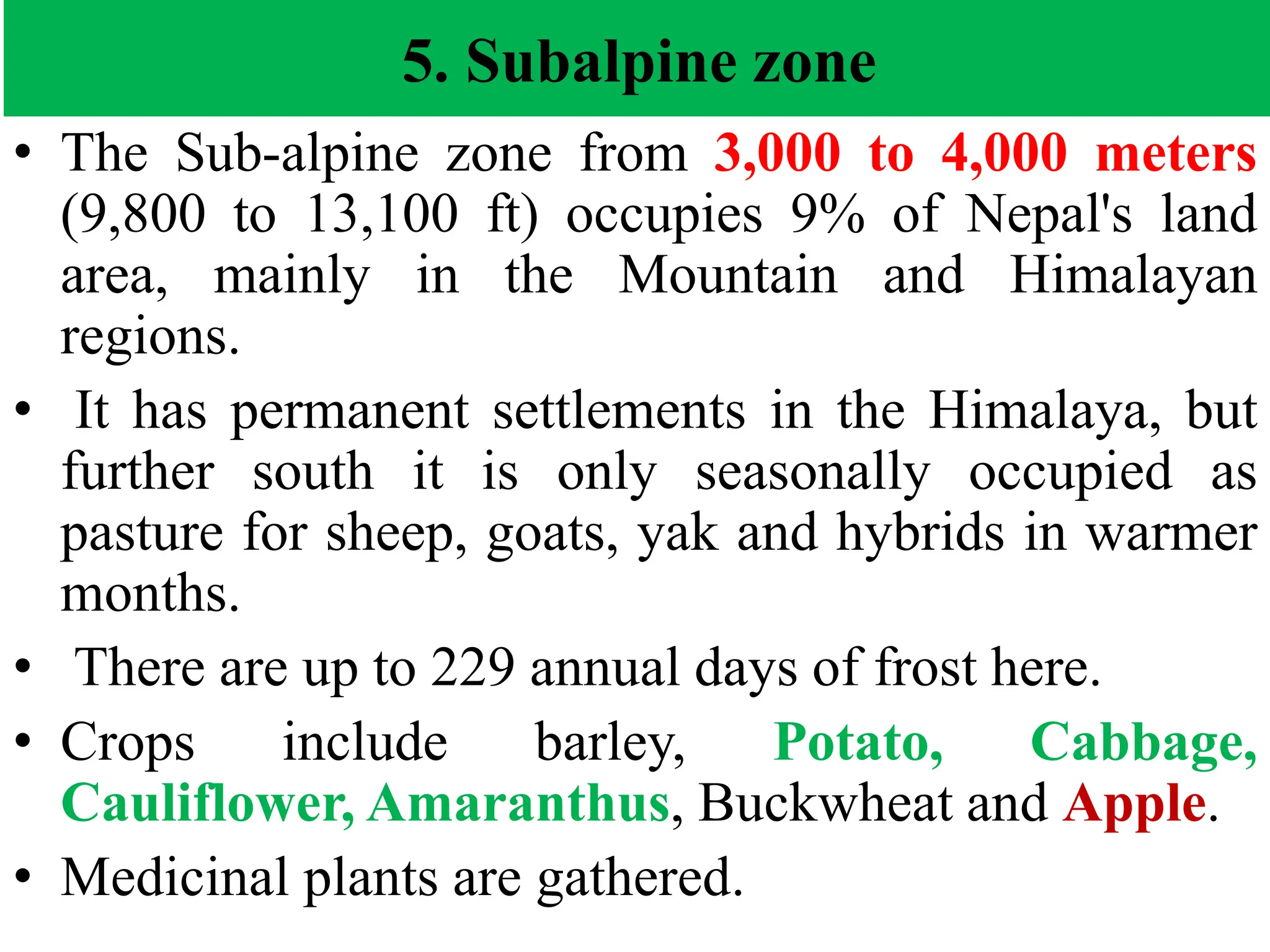 3. Agro-Ecological zoning and niches form the horticultural perspective ...
