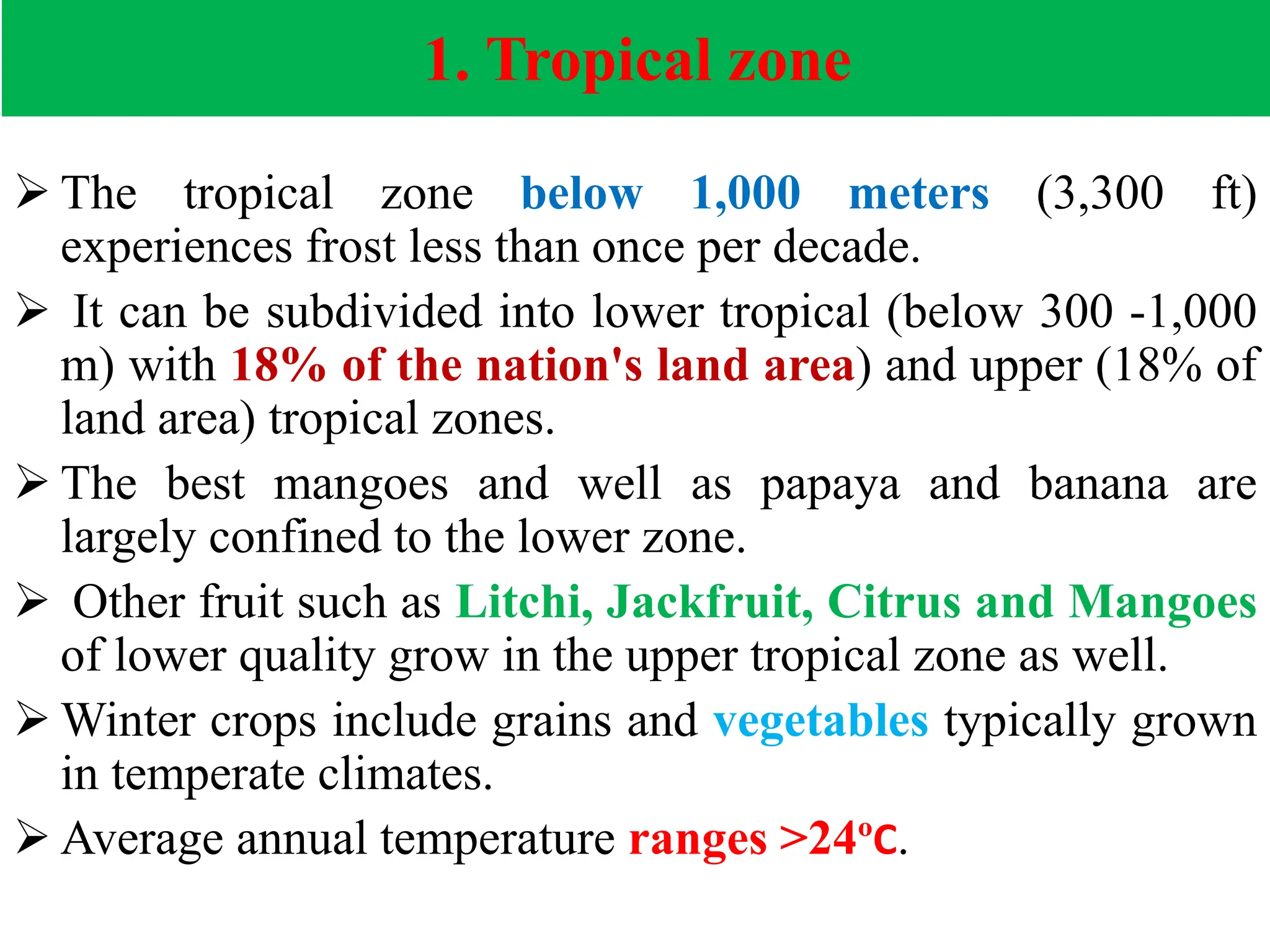 3. Agro-Ecological zoning and niches form the horticultural perspective ...