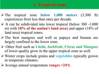 3. Agro-Ecological zoning and niches form the horticultural perspective ...