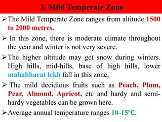 3. Agro-Ecological zoning and niches form the horticultural perspective ...