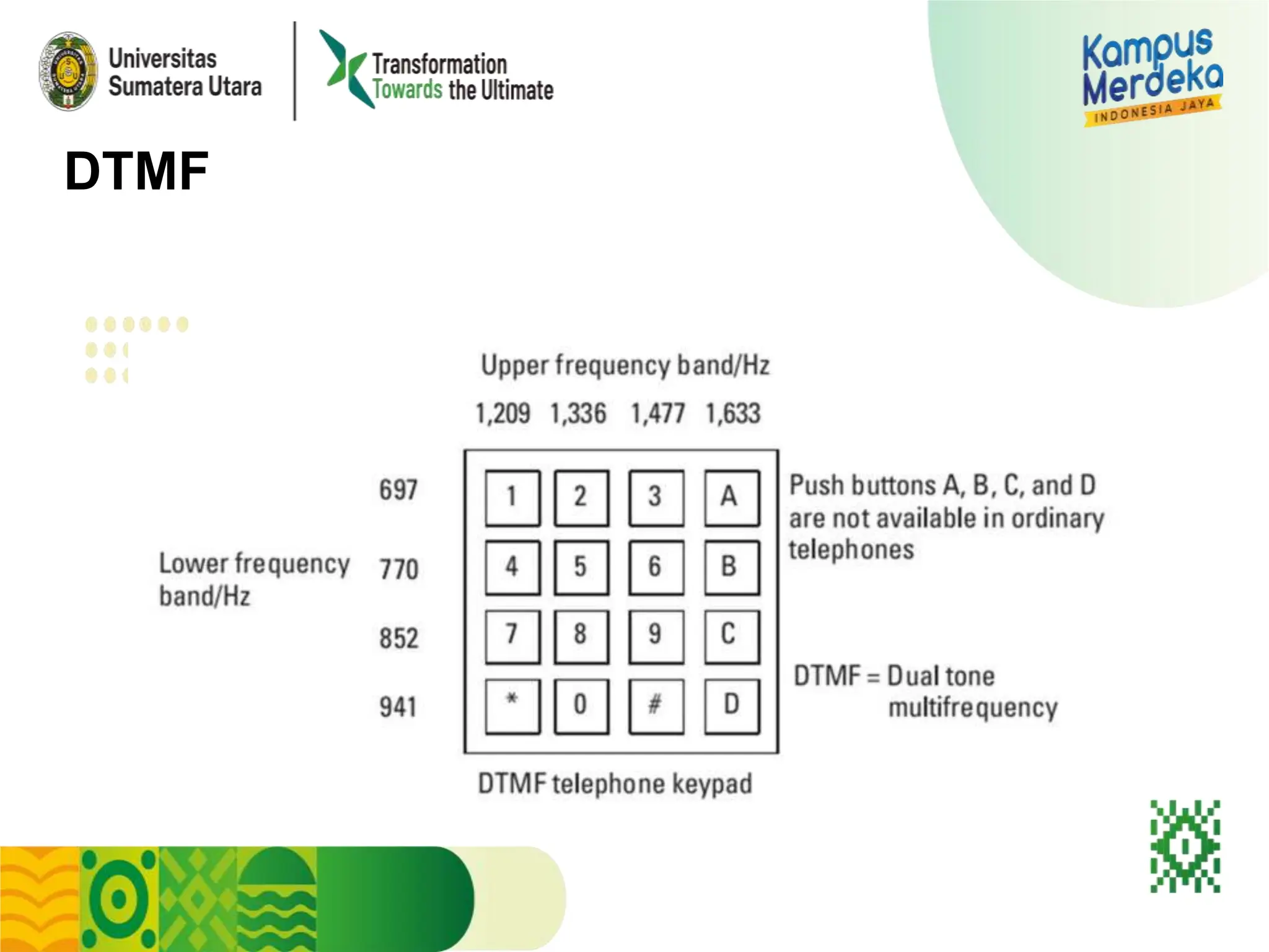 3. Jaringan Telepon (PSTN) bagian1.pptx