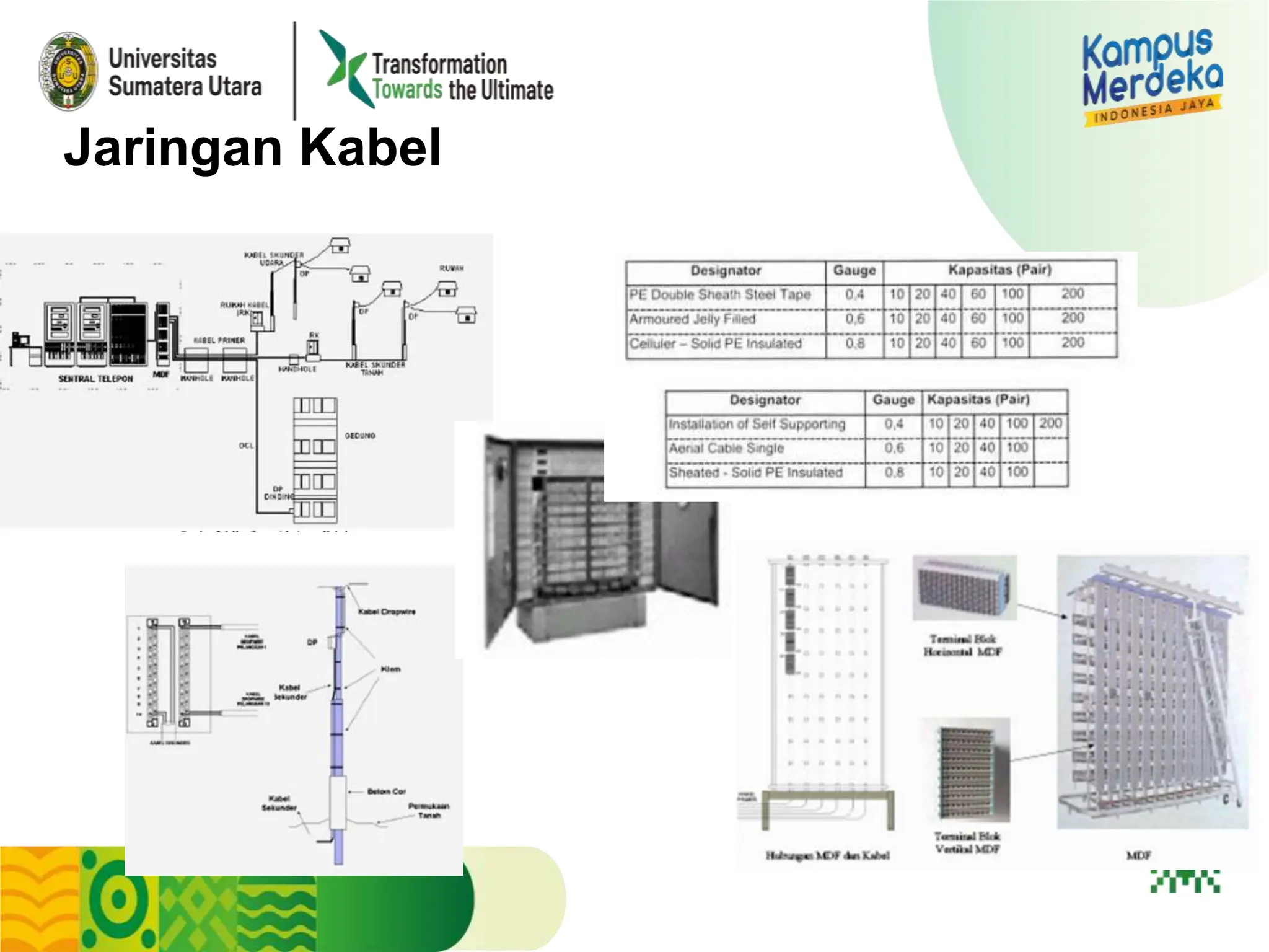 3. Jaringan Telepon (PSTN) bagian1.pptx