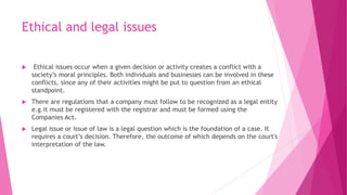 3.Ethical and legal practices in the establishment of the business.pdf