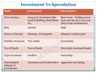 3. Difference between Investment vs Speculation | PPTX