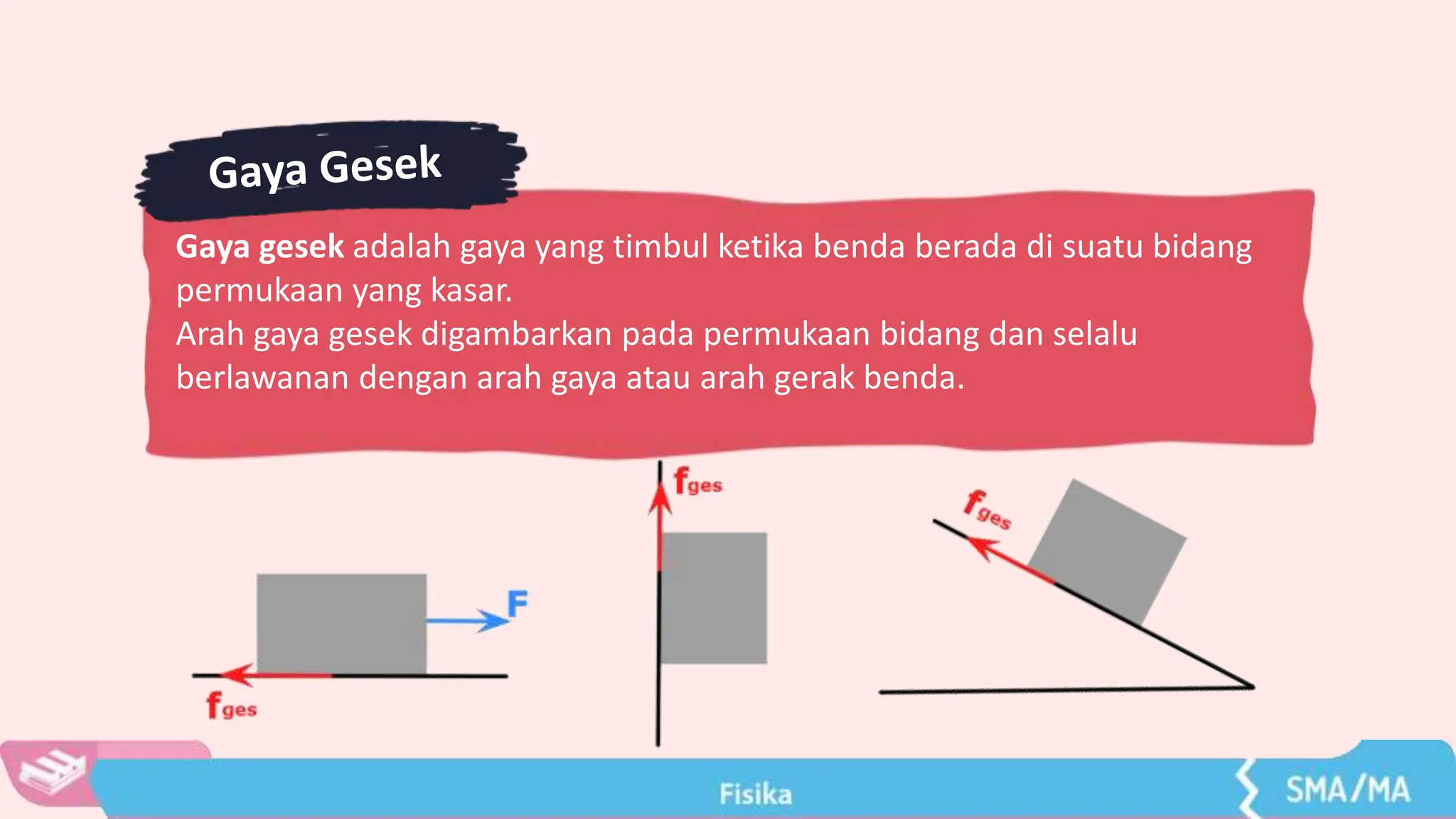 3. Dinamika Gerak.pptx
