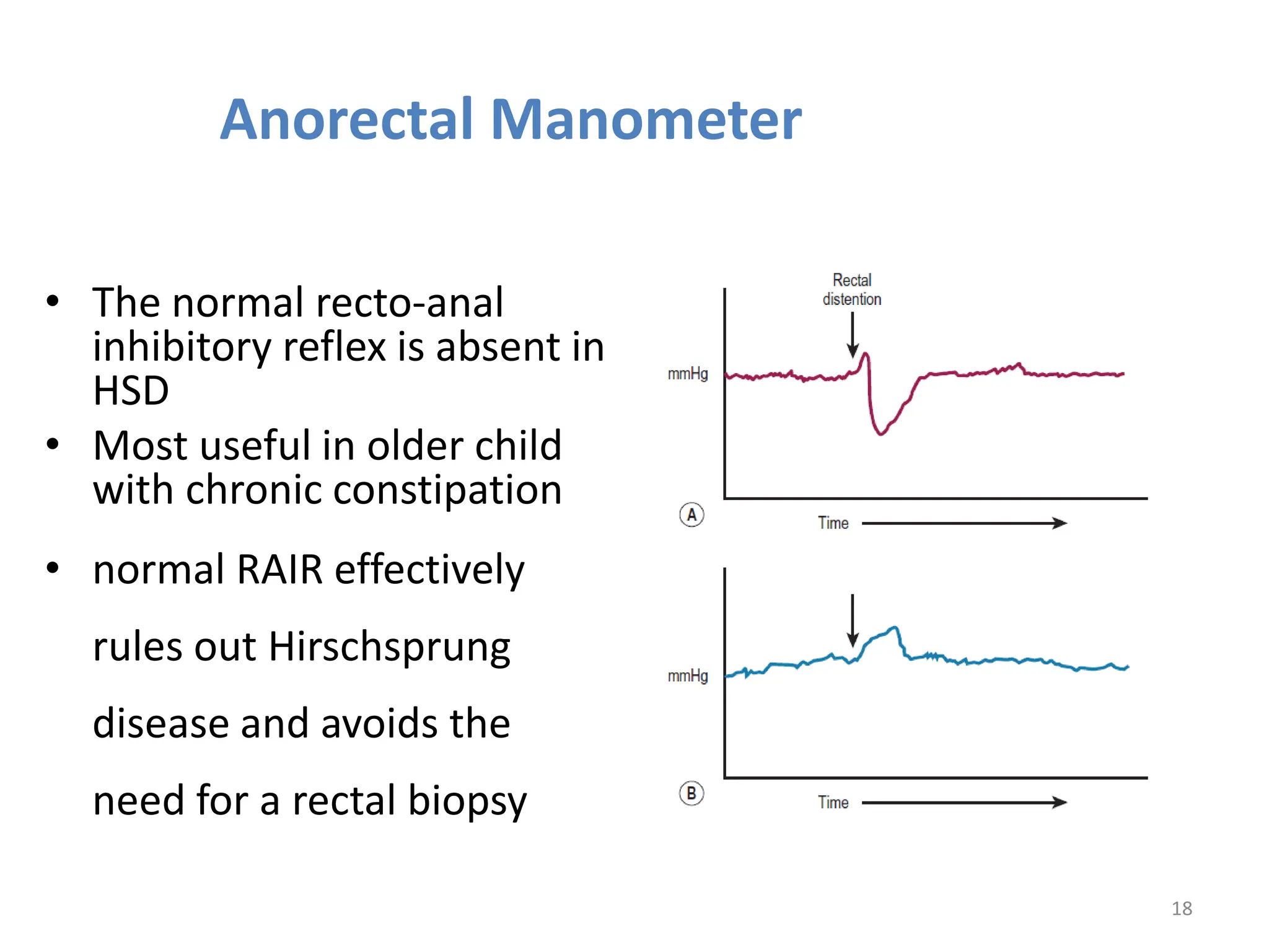 3.Management of HSD and ARM.pptx