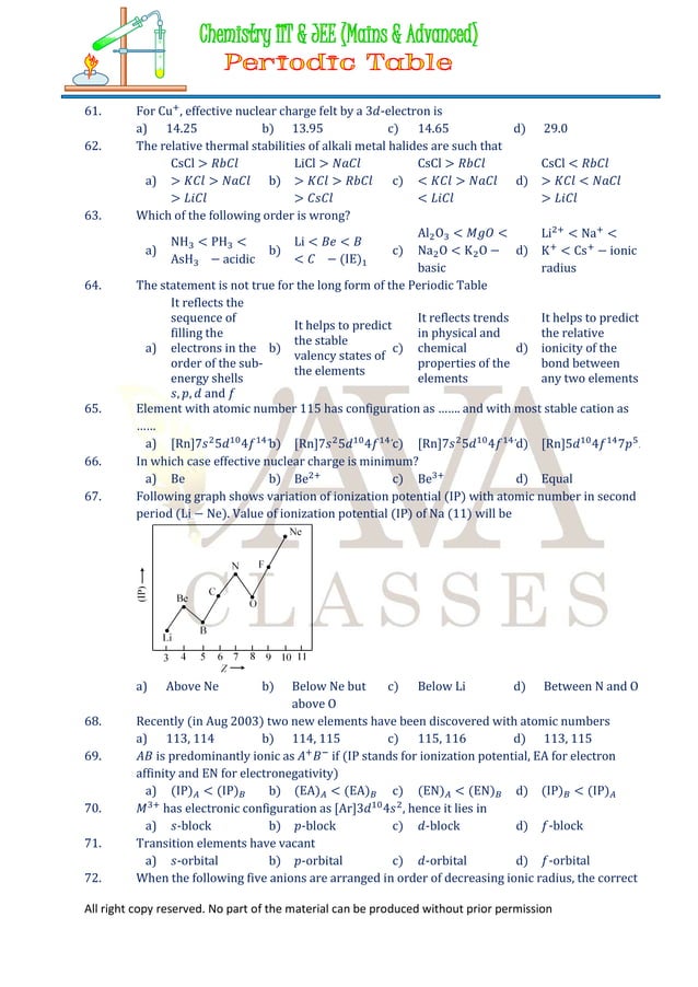classification of elements and periodicity in properties class 11 Study ...