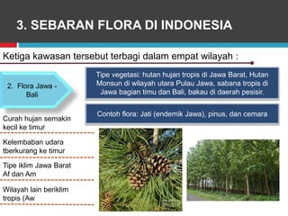 3.2 PPT FLORA DAN FAUNA.pptx
