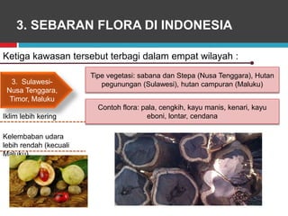 3.2 PPT FLORA DAN FAUNA.pptx