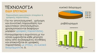 3ο ΕΙΔΗ ΕΡΕΥΝΩΝ.pdf.technologiasg.gymnasiou | PDF