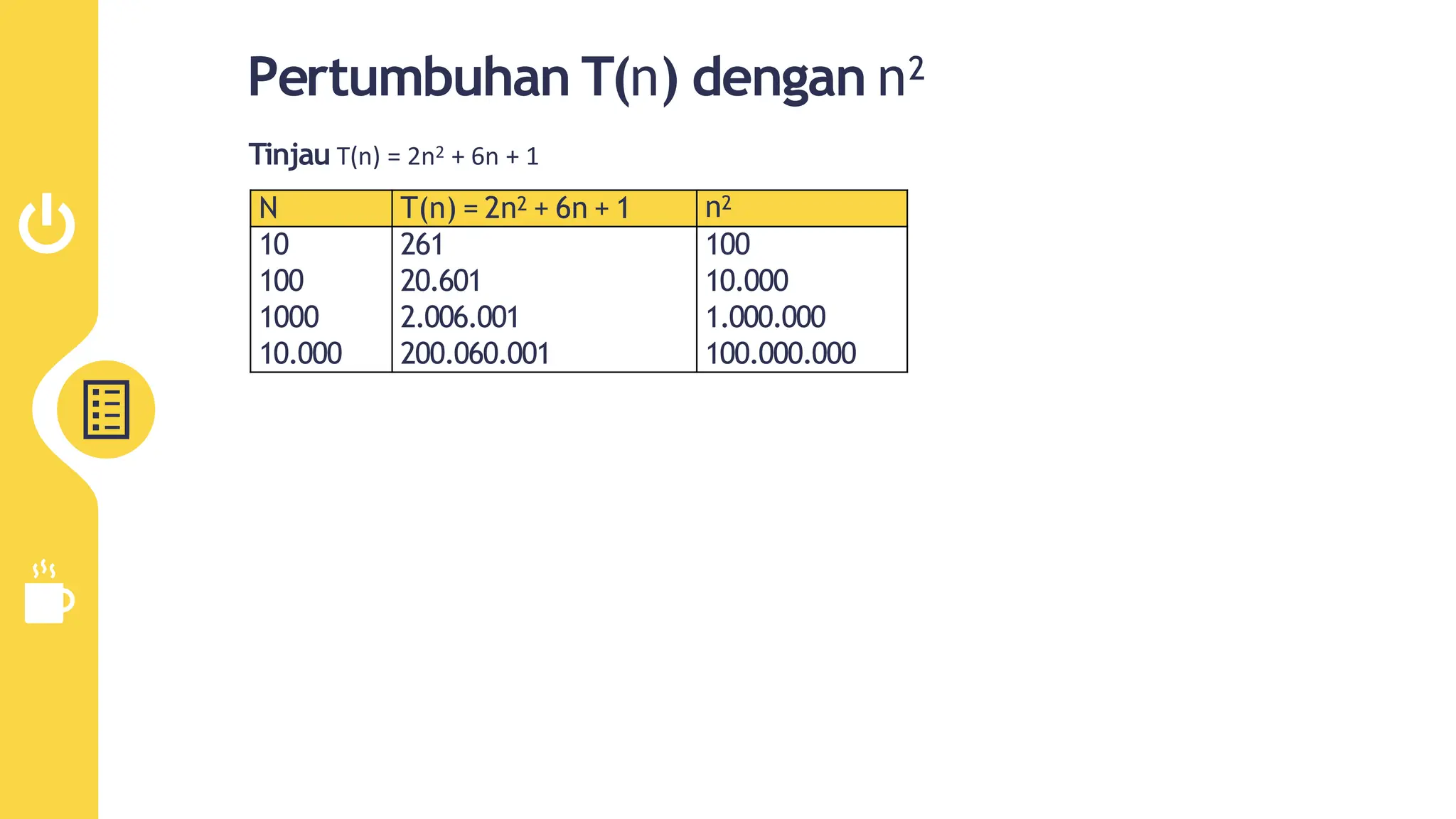 3. Kompleksitas Waktu Asimptotik (Big O).pptx