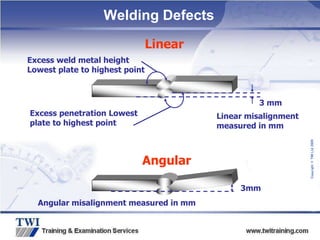 3.0 Welding Imperfections and Material Inspection.ppt