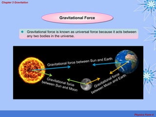 3.1 Newton's Universal Law of Gravitation.pptx
