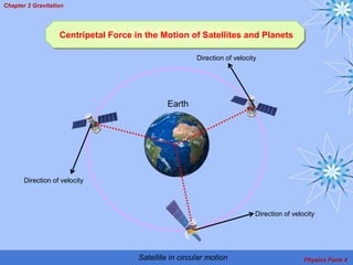 3.1 Newton's Universal Law of Gravitation.pptx
