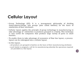3.0 Plant Layout Types.pptx