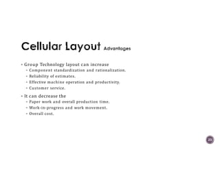 3.0 Plant Layout Types.pptx