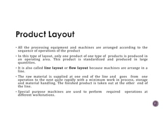 3.0 Plant Layout Types.pptx