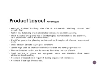 3.0 Plant Layout Types.pptx