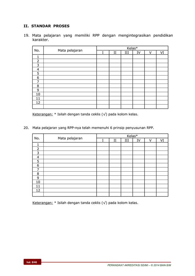3.3 Data Pendukung SD-MI 14.03.19.pdf