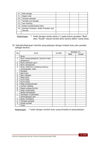 3.3 Data Pendukung SD-MI 14.03.19.pdf