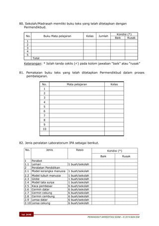 3.3 Data Pendukung SD-MI 14.03.19.pdf