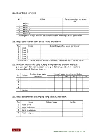 3.3 Data Pendukung SD-MI 14.03.19.pdf