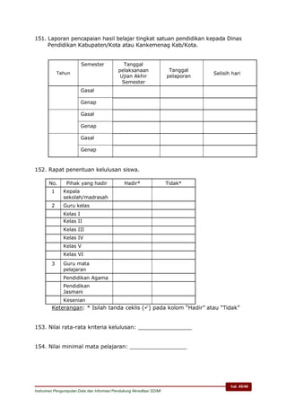 3.3 Data Pendukung SD-MI 14.03.19.pdf