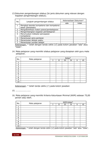 3.3 Data Pendukung SD-MI 14.03.19.pdf
