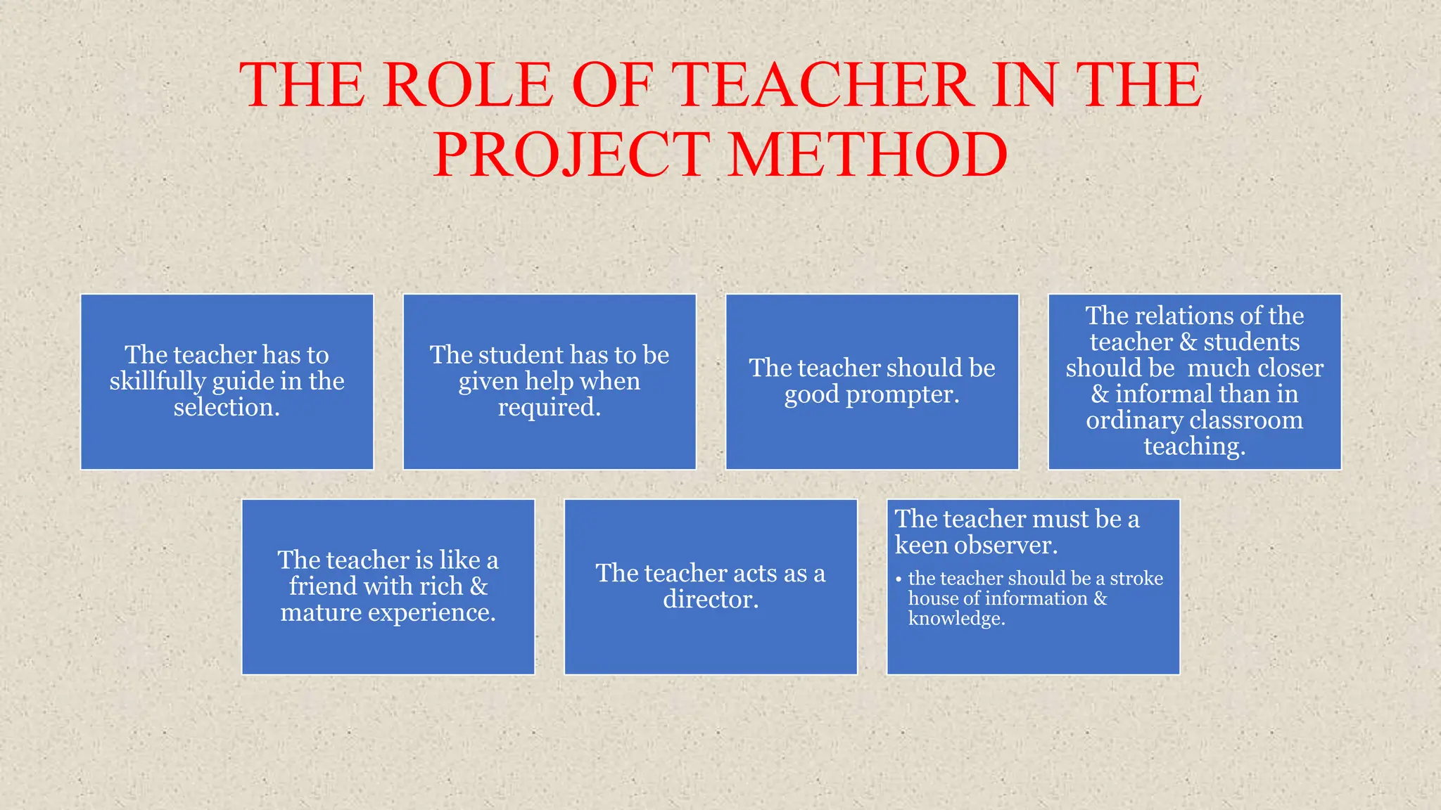 method of teaching on Role play,project,fieldtrip ppt.pptx
