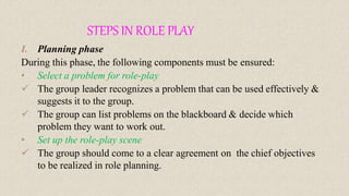 method of teaching on Role play,project,fieldtrip ppt.pptx