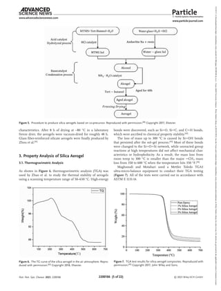 Silica Aerogel: Synthesis, Characterization, Applications, and Recent ...