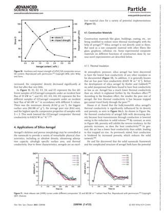 Silica Aerogel: Synthesis, Characterization, Applications, and Recent ...