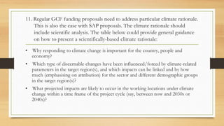 3. Pre-feasibility Study.pptx of project | PPTX