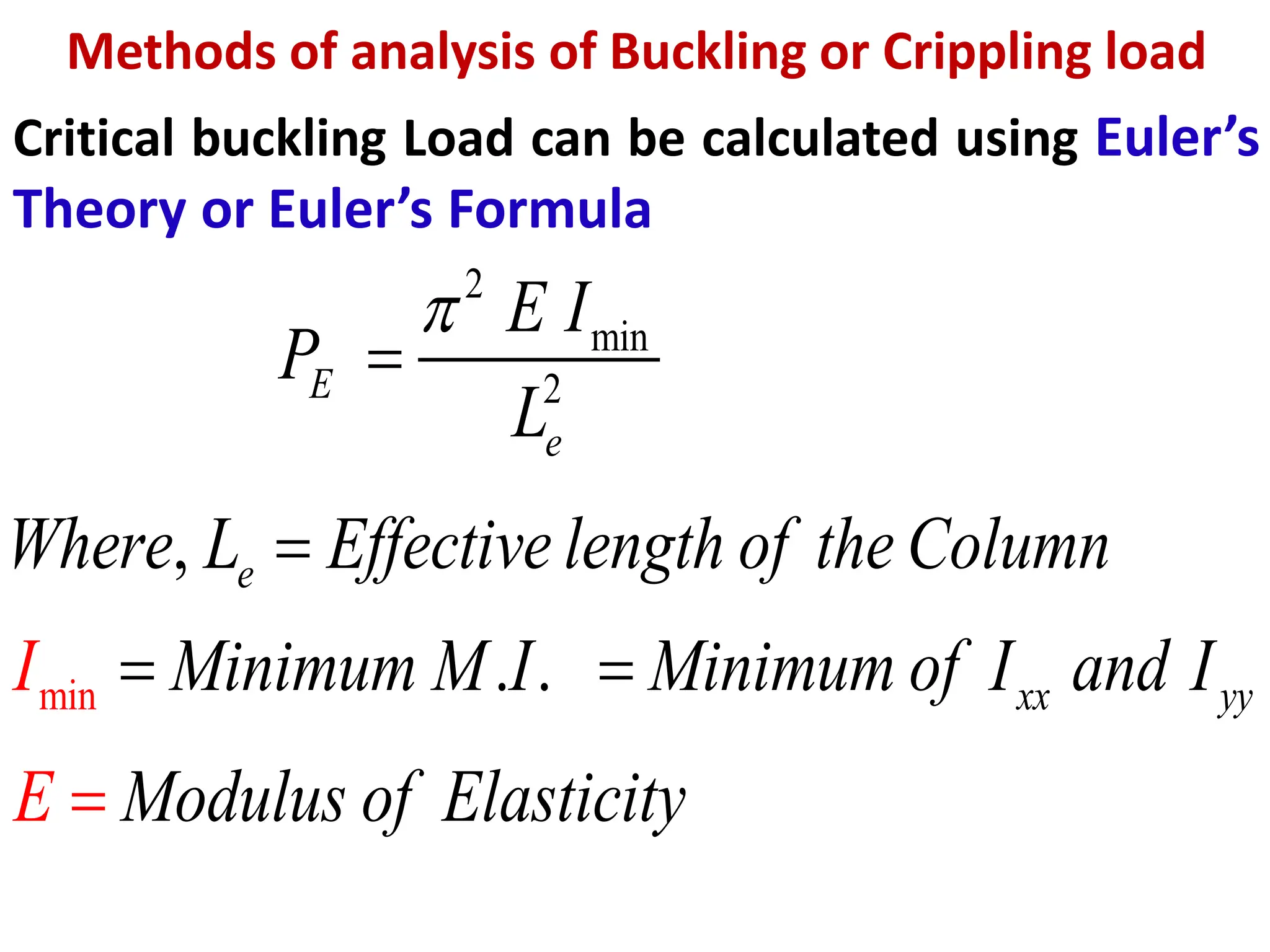 Solid Mechanics Numerical on Euler's Theory-II.pptx