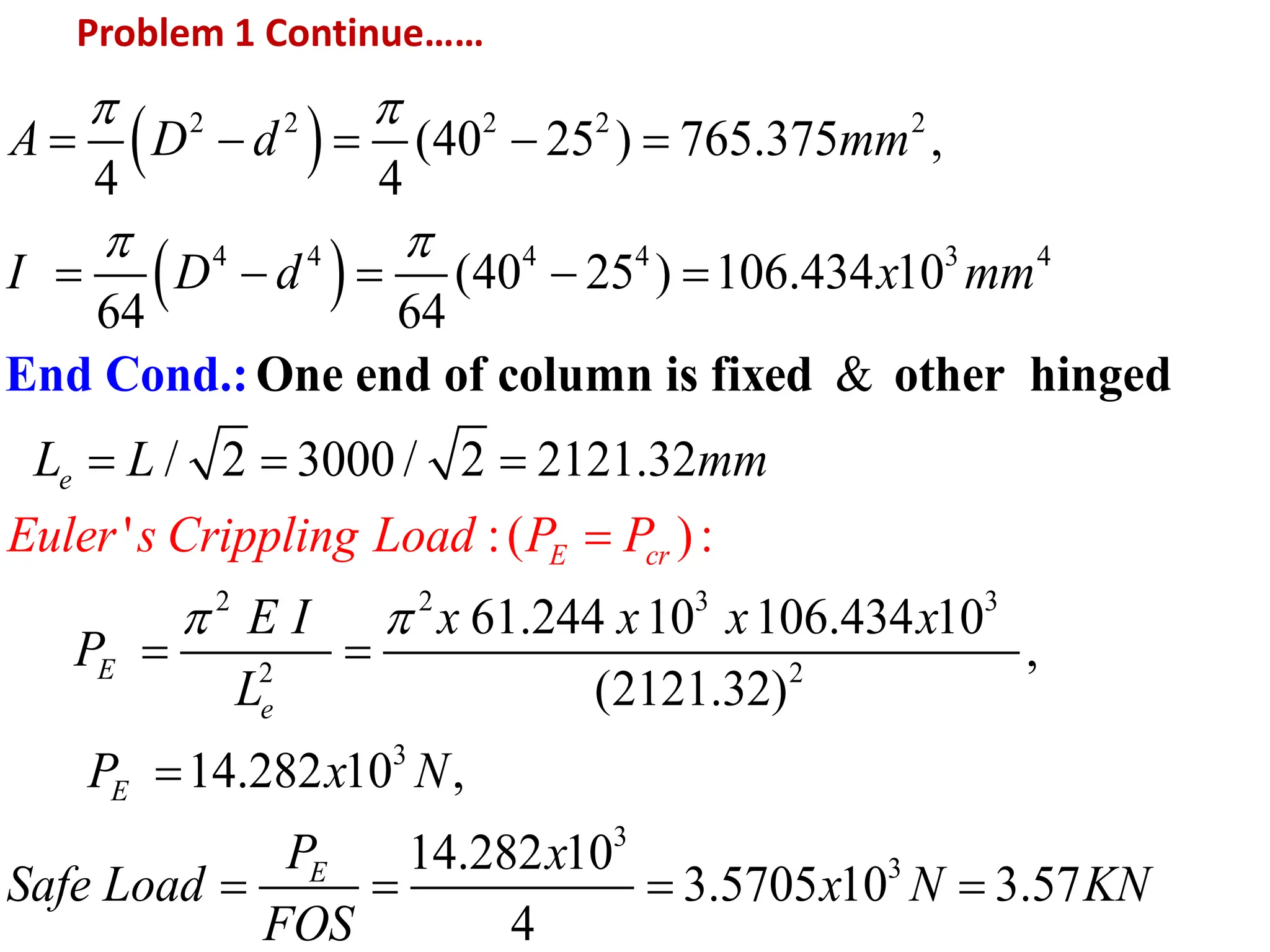 Solid Mechanics Numerical on Euler's Theory-II.pptx