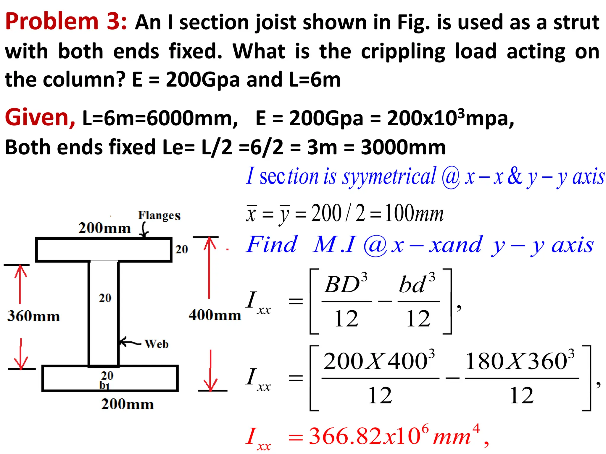 Solid Mechanics Numerical on Euler's Theory-II.pptx