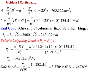 Solid Mechanics Numerical on Euler's Theory-II.pptx