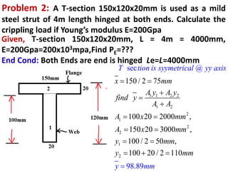 Solid Mechanics Numerical on Euler's Theory-II.pptx