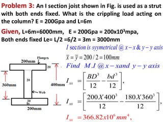 Solid Mechanics Numerical on Euler's Theory-II.pptx